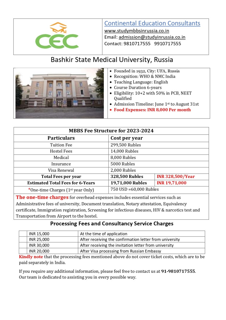 Study MBBS in Russia, MBBS Fees in Russia Medical Colleges for Indian ...
